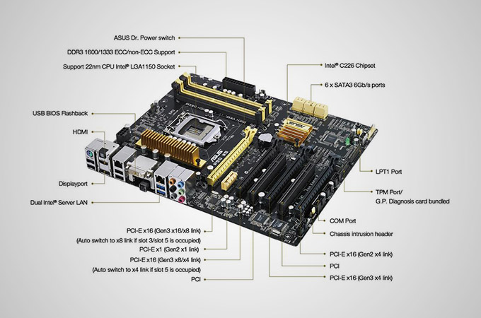 Asus P9D WS Images [HD]: Photo Gallery of Asus P9D WS - Gizbot