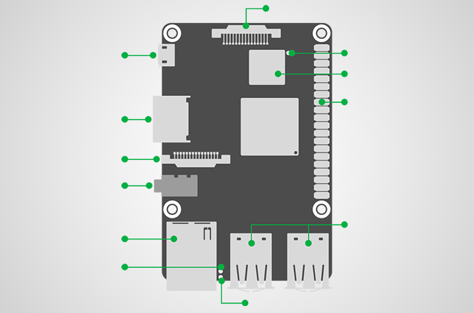 ASUS Tinker Board Images [HD]: Photo Gallery of ASUS Tinker Board - Gizbot