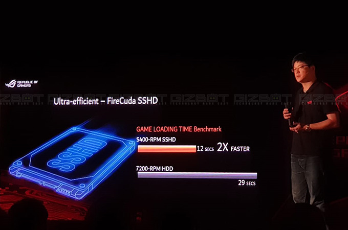 ASUS ROG Strix Event Images [HD]: Photo Gallery of ASUS ROG Strix Event ...