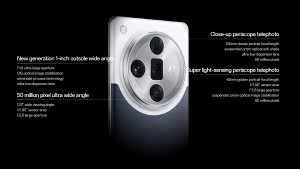 Oppo Find X7 Ultra Launched with First Dual-Periscope Cameras ...